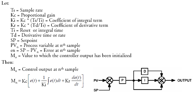 Introduction To Do more PID Control