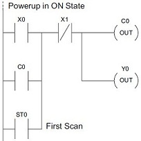 Example 1 - A Simple 2-State Process