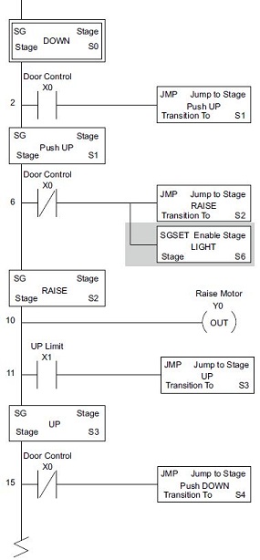 Example 3 - A Garage Door Opener